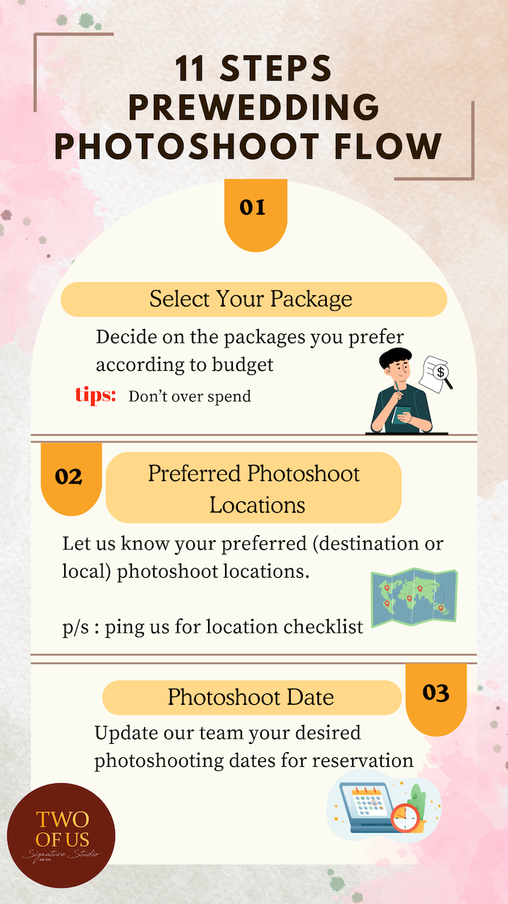 11 Steps Prewedding session with us – Kuala Lumpur Wedding Photographer ...